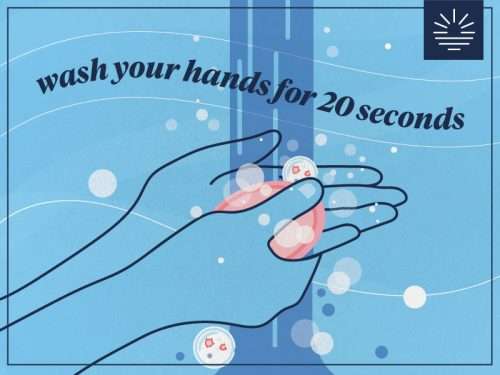 Mitigating COVID-19—How Basic WASH Messaging and Effective Private ...