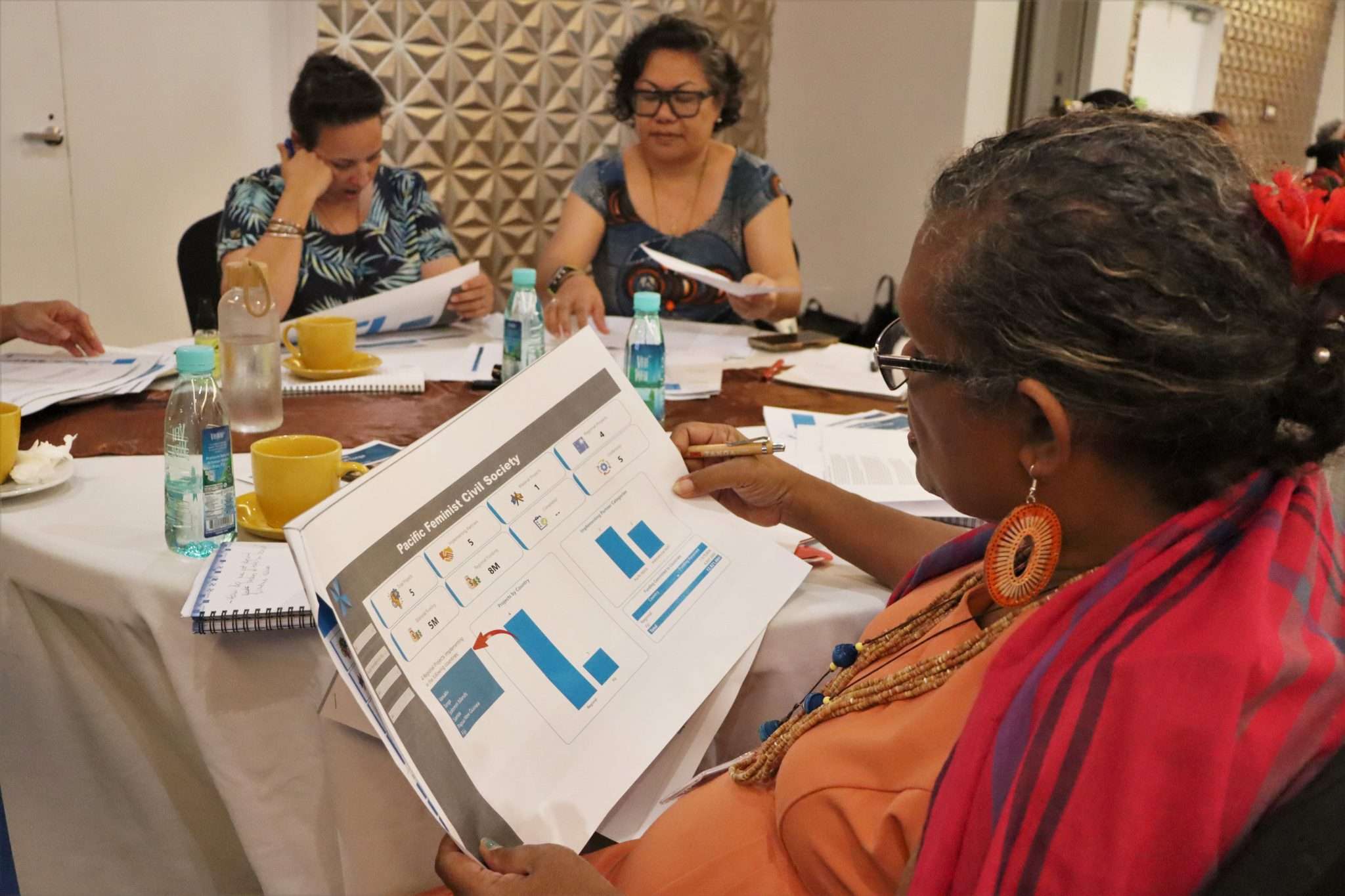 Unveiling the Power of MEL: A Journey Towards Stakeholder-led Learning ...